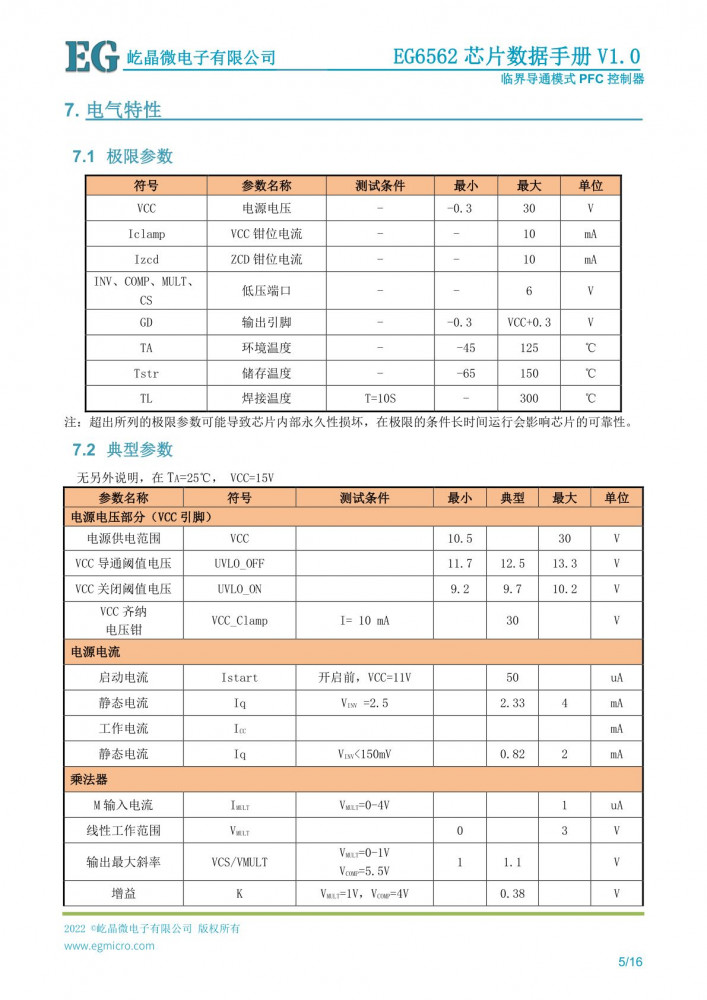 EG6562 datasheet page 8
