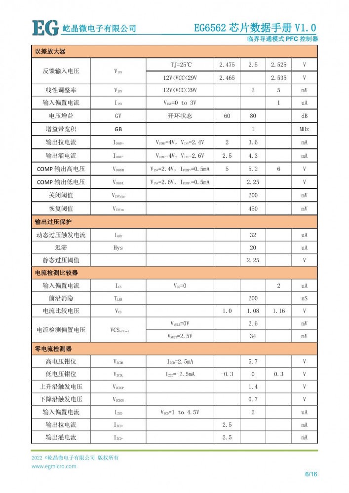 EG6562 datasheet page 9