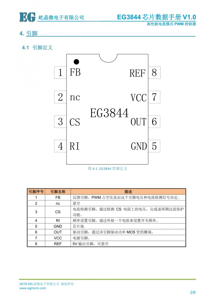 EG3844 datasheet page 5