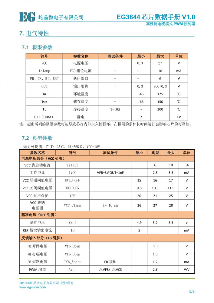 EG3844 datasheet page 8