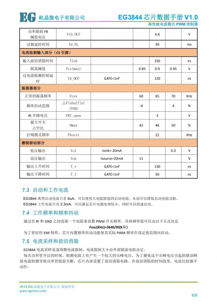 EG3844 datasheet page 9