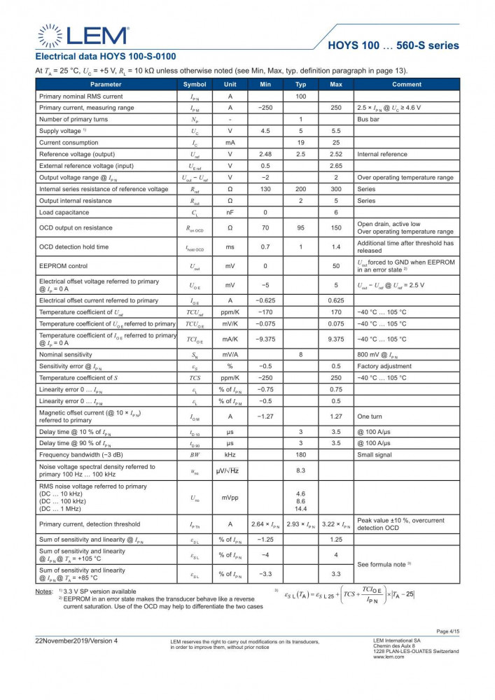 HOYS-S datasheet page 4