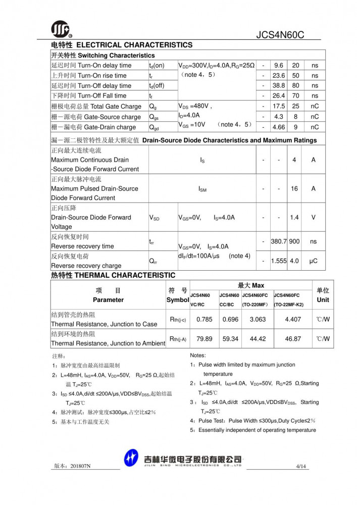 JCS4N60FC datasheet page 4