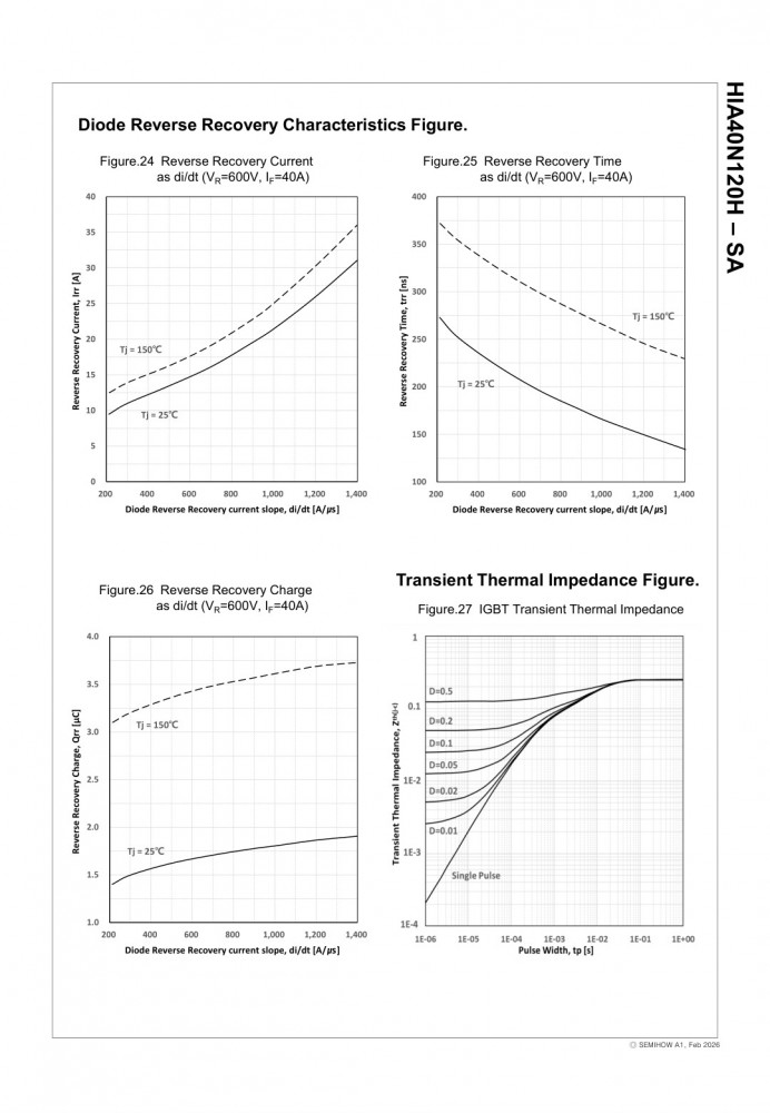 HIA40N120H-SA datasheet page 10