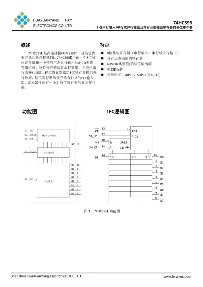 74HC595D datasheet page 1