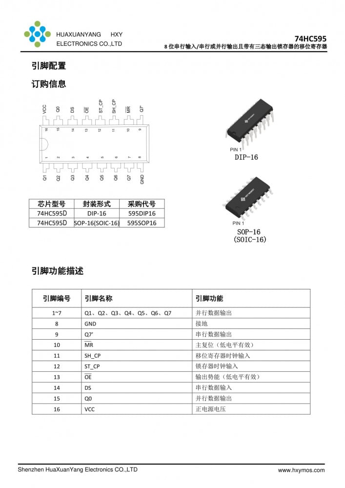 74HC595D datasheet page 2