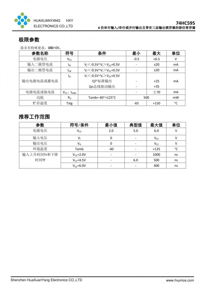 74HC595D datasheet page 3