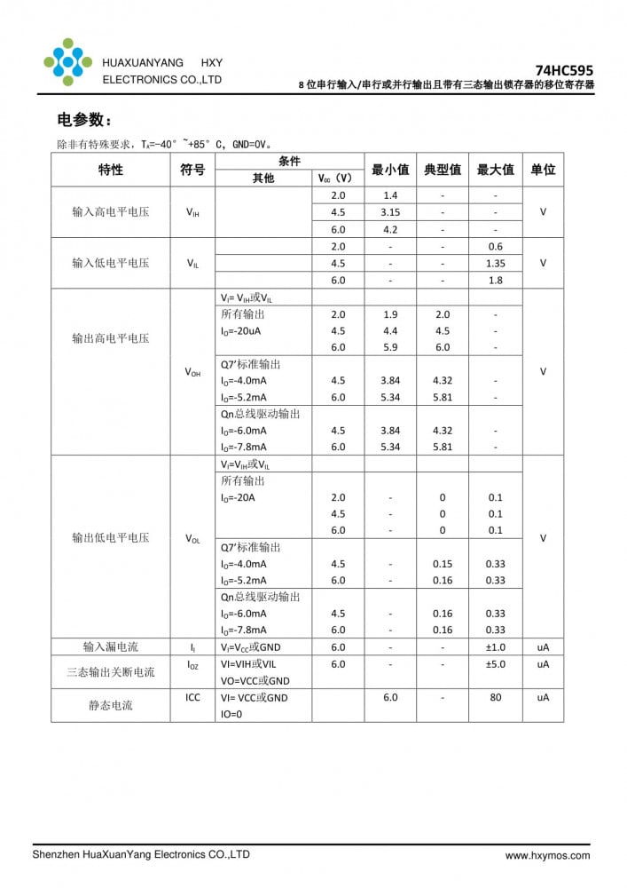 74HC595D datasheet page 4