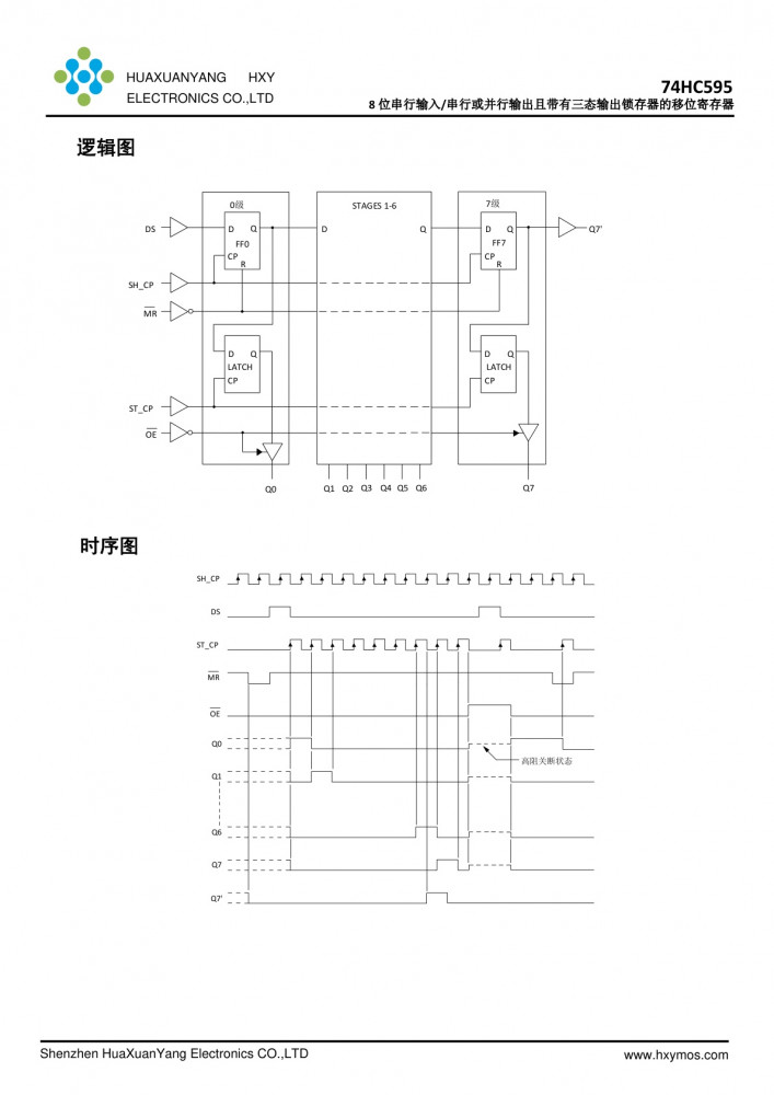 74HC595D datasheet page 5