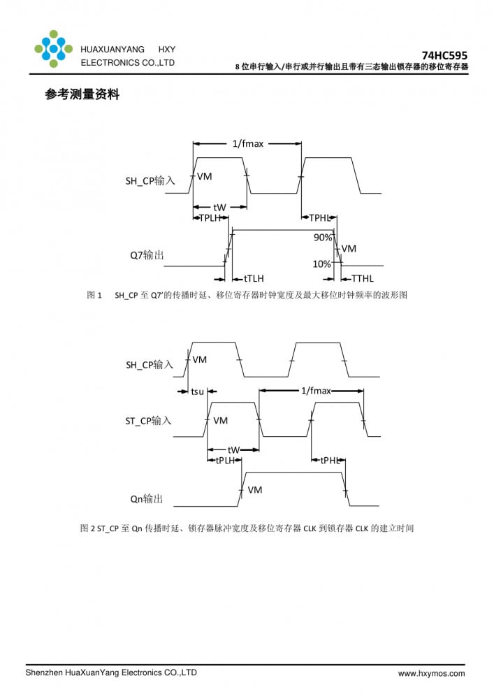 74HC595D datasheet page 6