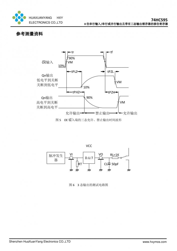 74HC595D datasheet page 8
