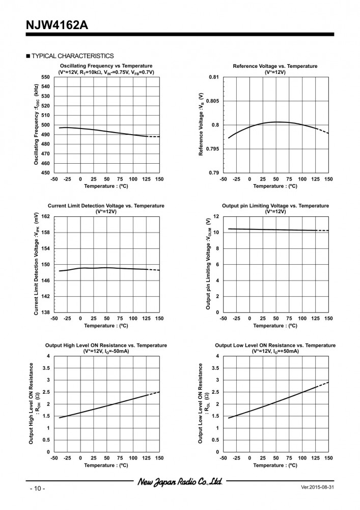 NJW4162A technical document page 10