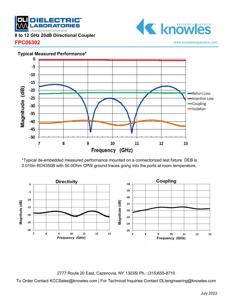 FPC06302 datasheet page 2