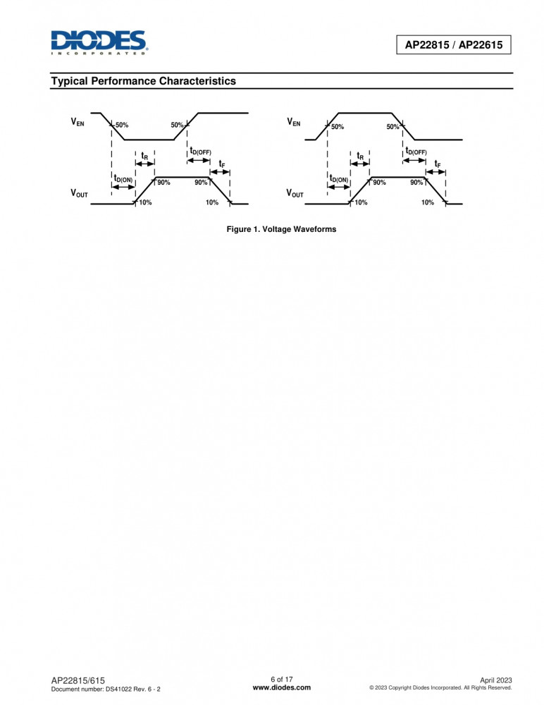 AP22815AWT-7 datasheet page 6