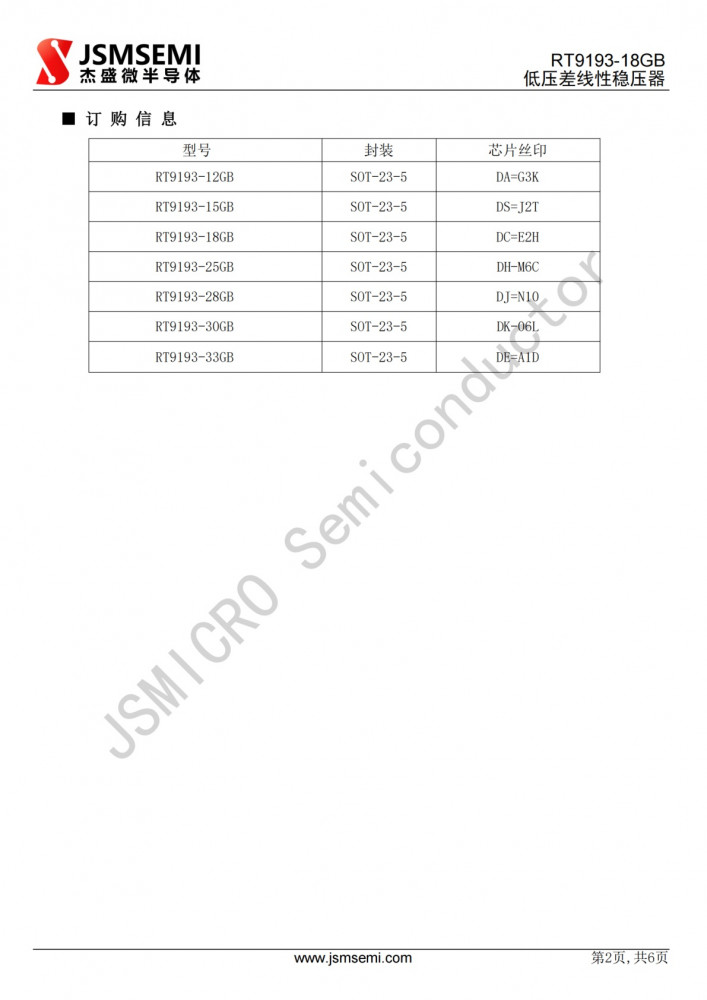 RT9193 datasheet page 2