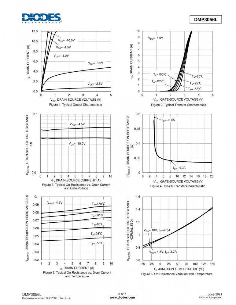DMP3056L-7 datasheet page 3