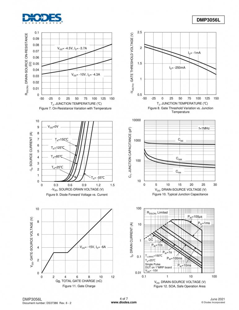 DMP3056L-7 datasheet page 4