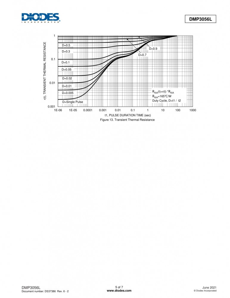 DMP3056L-7 datasheet page 5