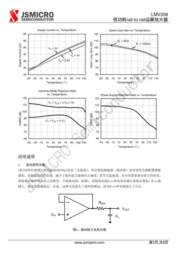 LMV358-JSM datasheet page 5