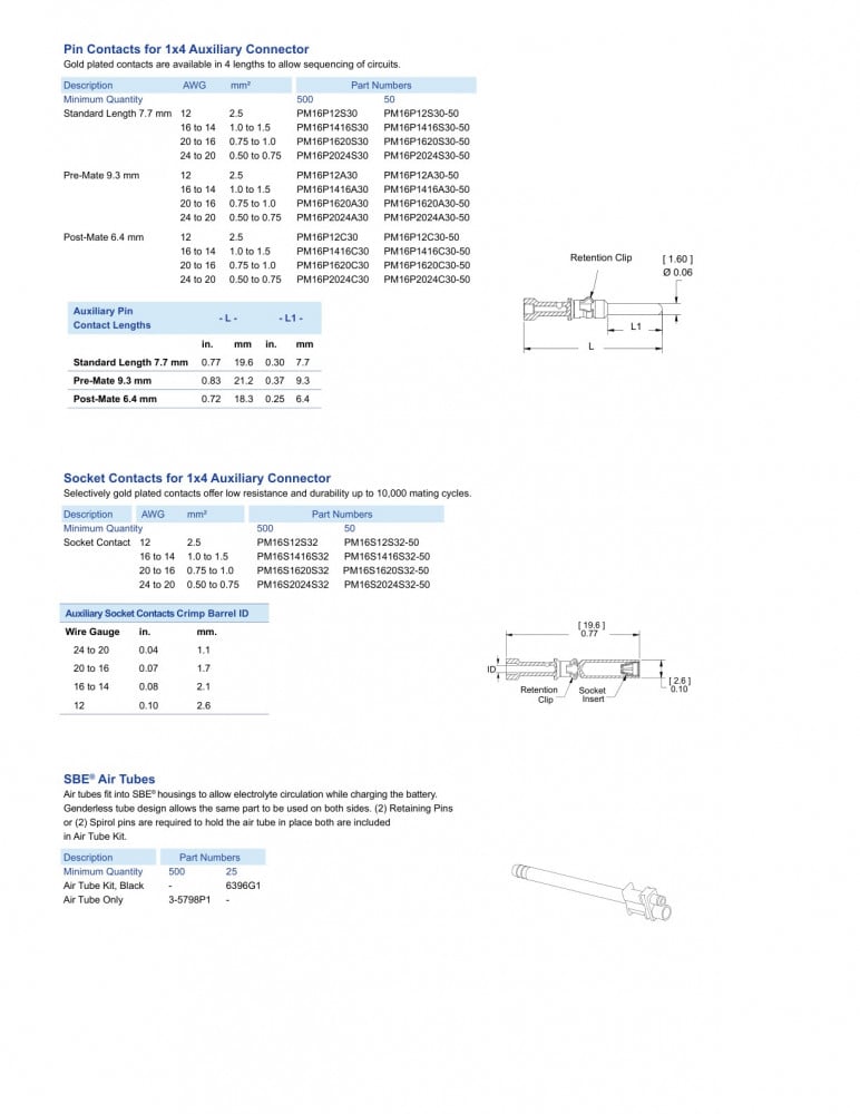 Anderson Power SBE 320 SBX 350 datasheet page 5