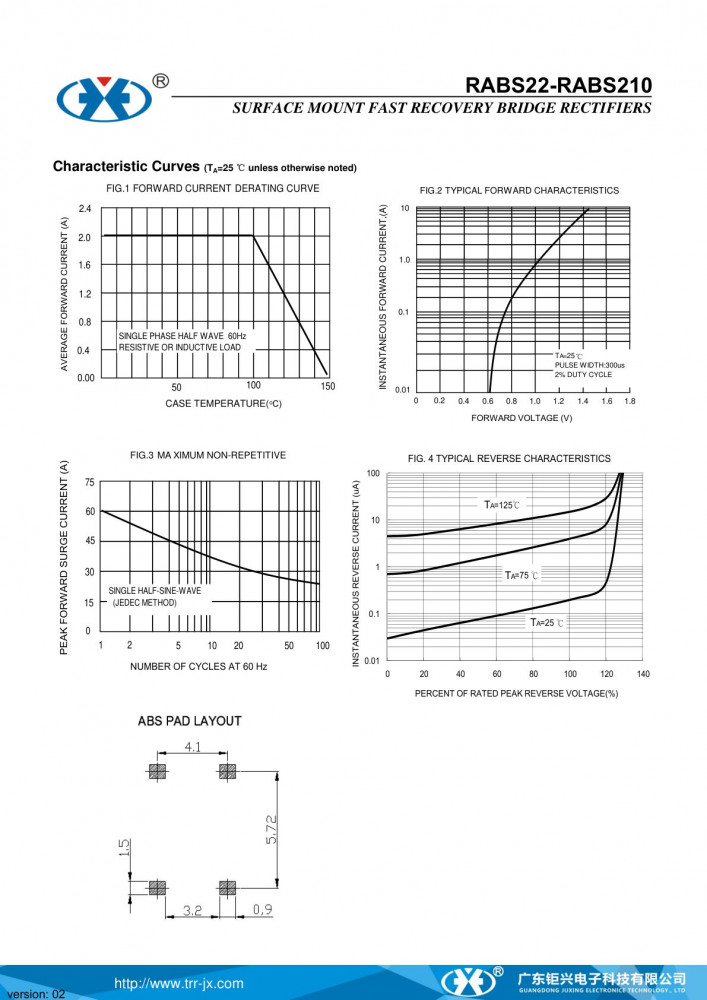 JUXING RABS210 datasheet page 2