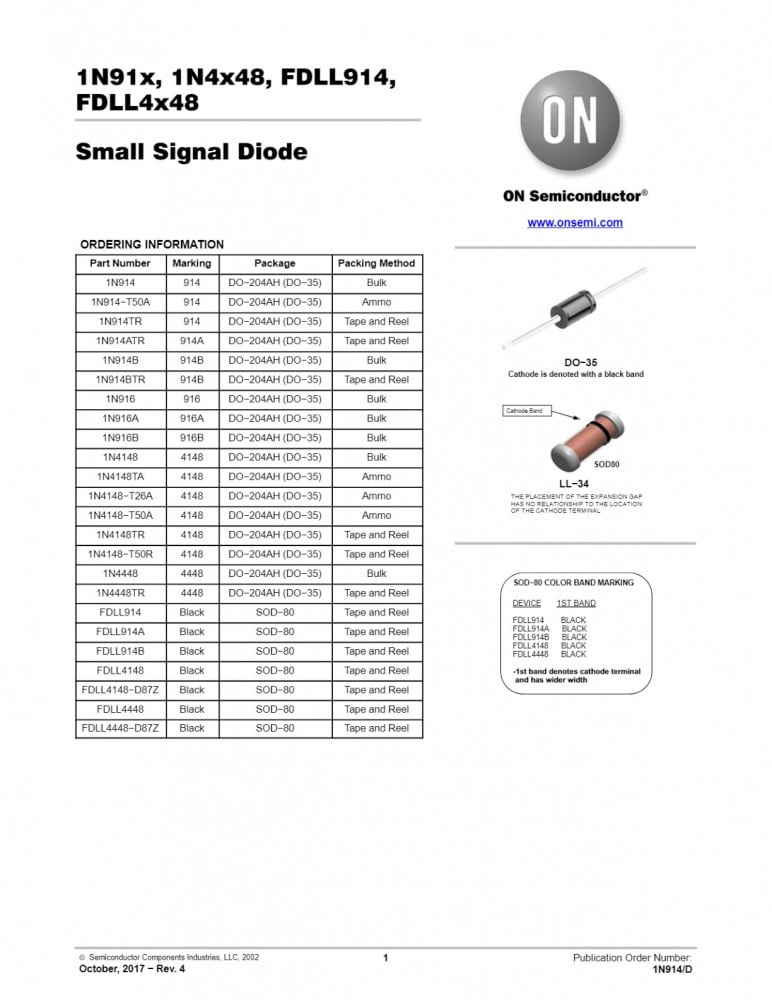 FDLL4148 ordering information and package markings