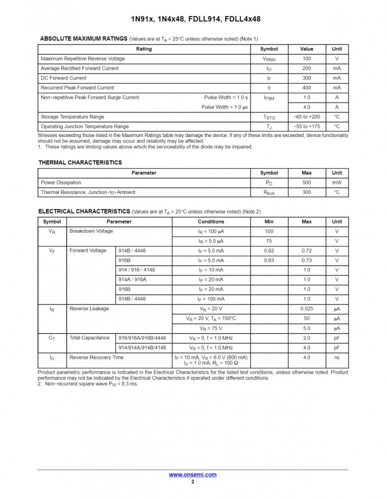 FDLL4148 absolute maximum ratings