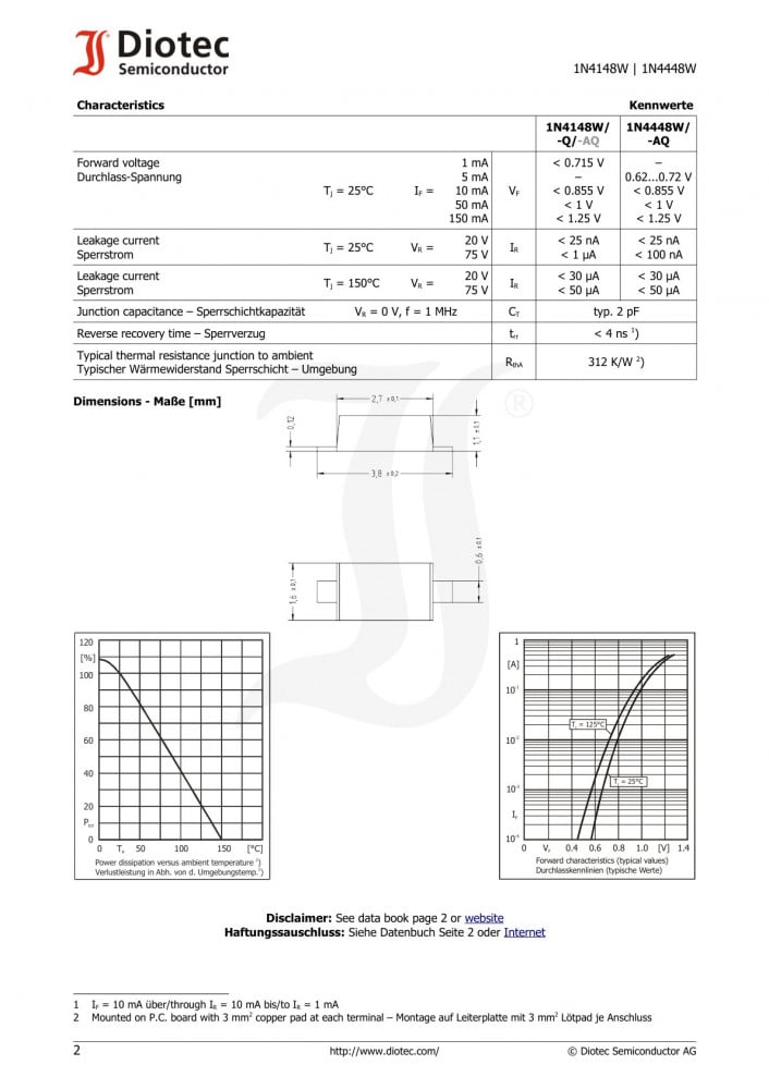 DIOTEC 1N4448W datasheet page 2
