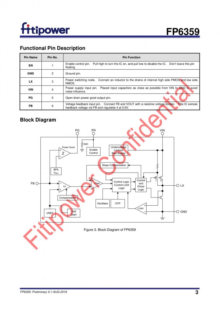 FP6359S6 datasheet page 3