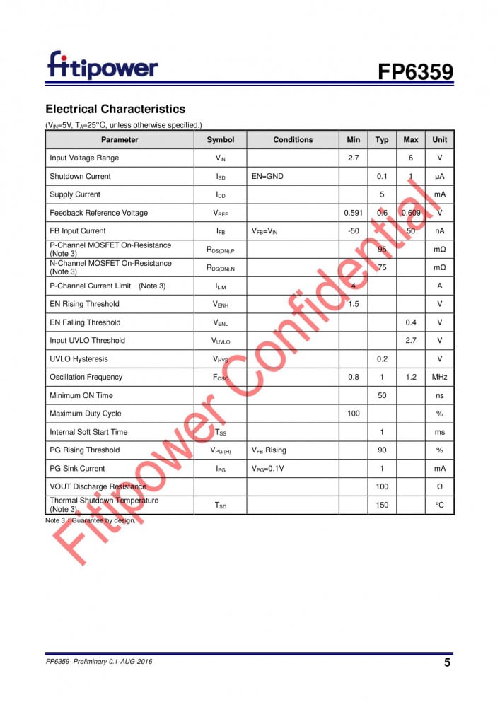 FP6359S6 datasheet page 5