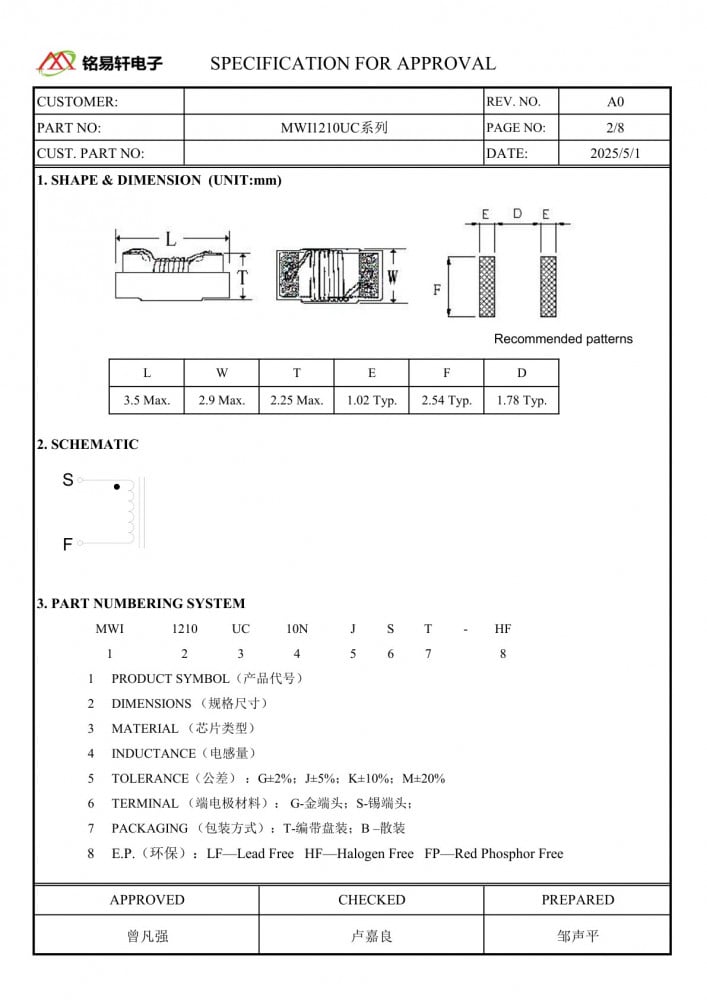 MWI1210UC electrical characteristics page 1