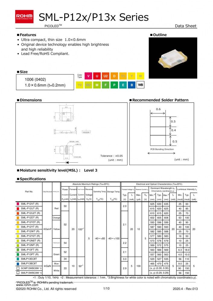 SML-P13PTT86RK technical document page 1