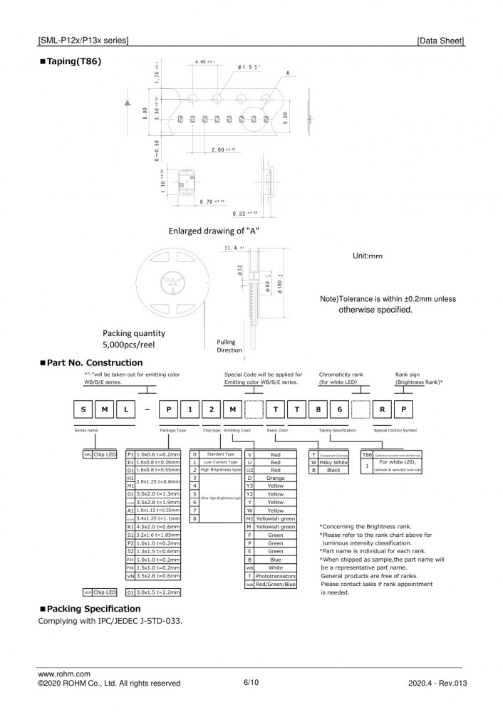 SML-P13PTT86RK technical document page 6