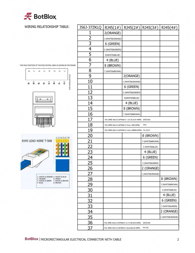 Wiring relationship and conductor mapping page 2