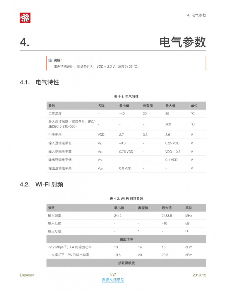 ESP-WROOM-02U technical document page 10