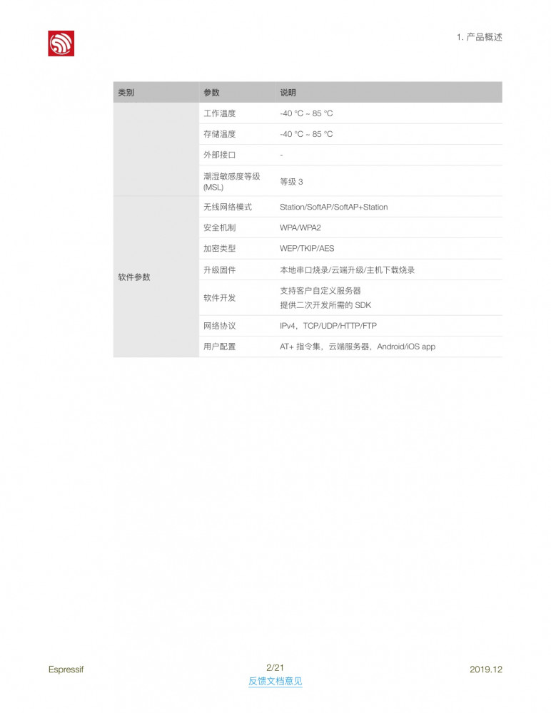 ESP-WROOM-02U technical document page 5