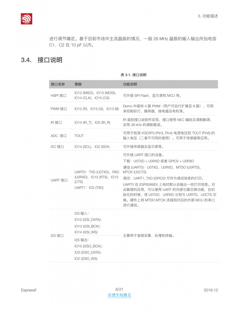 ESP-WROOM-02U technical document page 9