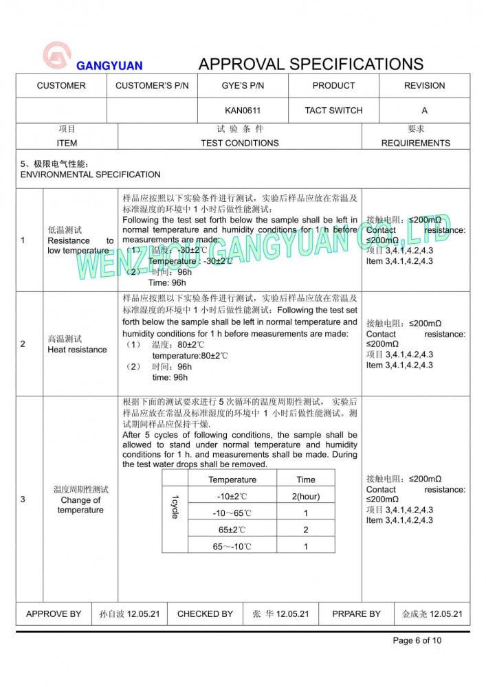 KAN0611 approval specification page 7