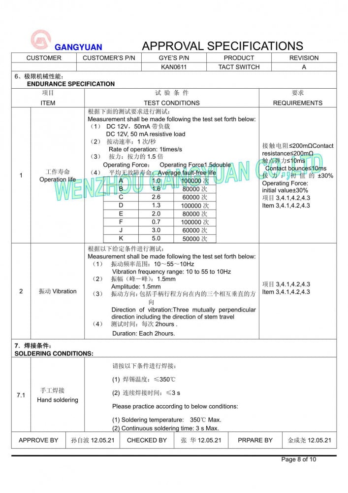 KAN0611 approval specification page 9