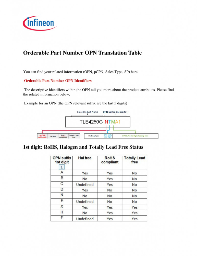 Product document image, page 1