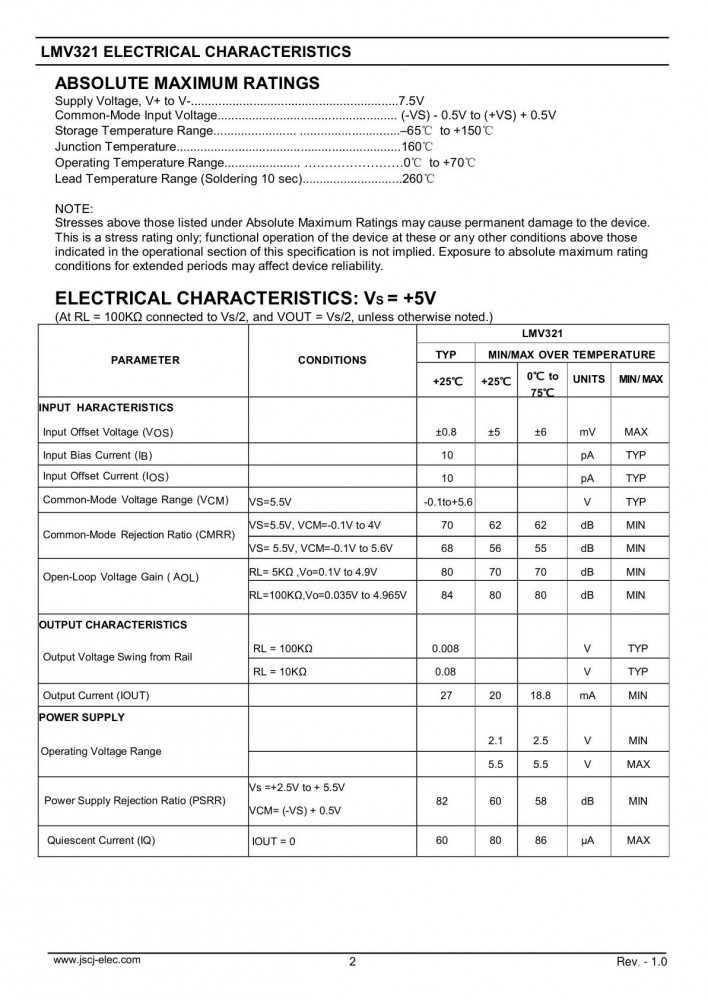 LMV321 datasheet page 2