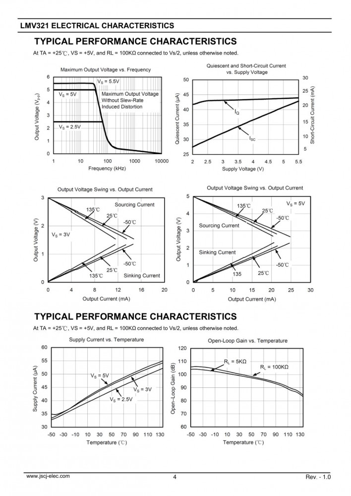 LMV321 datasheet page 4