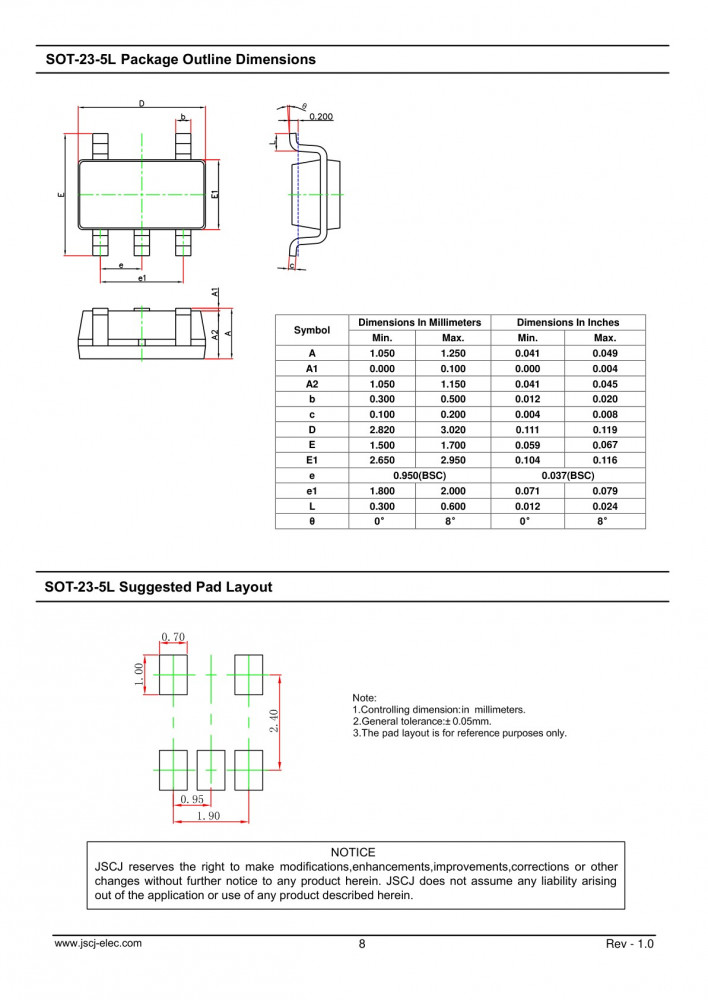 LMV321 datasheet page 8