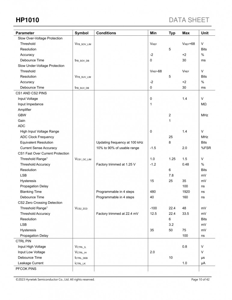 HP1010 datasheet page 10