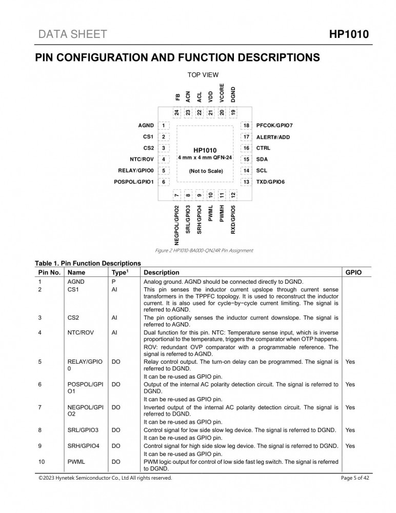 HP1010 datasheet page 5