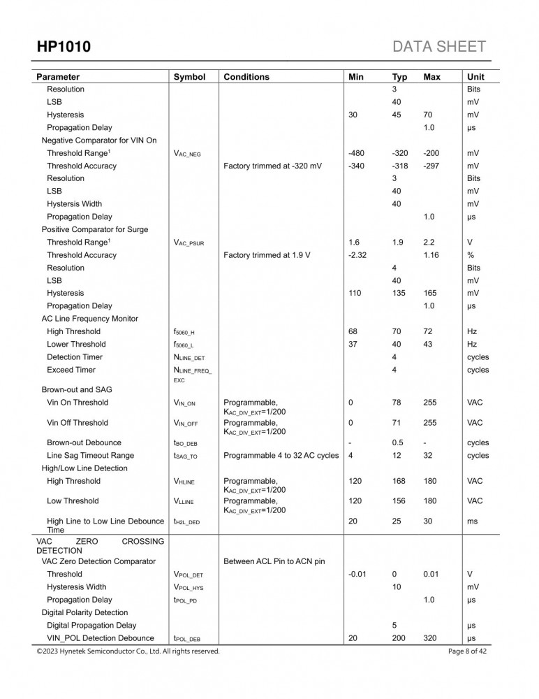 HP1010 datasheet page 8
