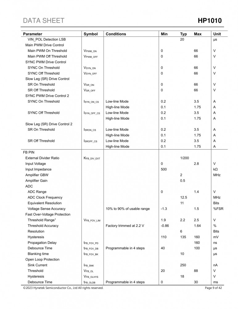 HP1010 datasheet page 9