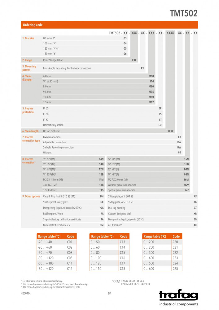 TMT502 technical document page 2