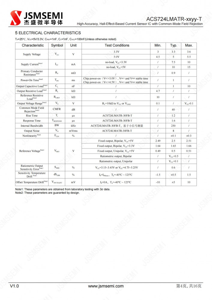 ACS724 datasheet page 4