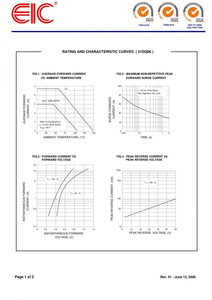 EIC 31DQ06 datasheet page 2